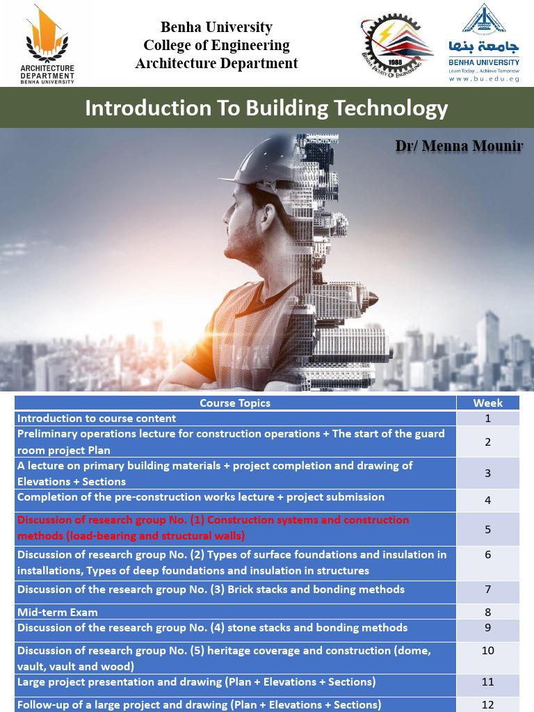 LEC 05 Construction systems and construction methods (load-bearing and ...