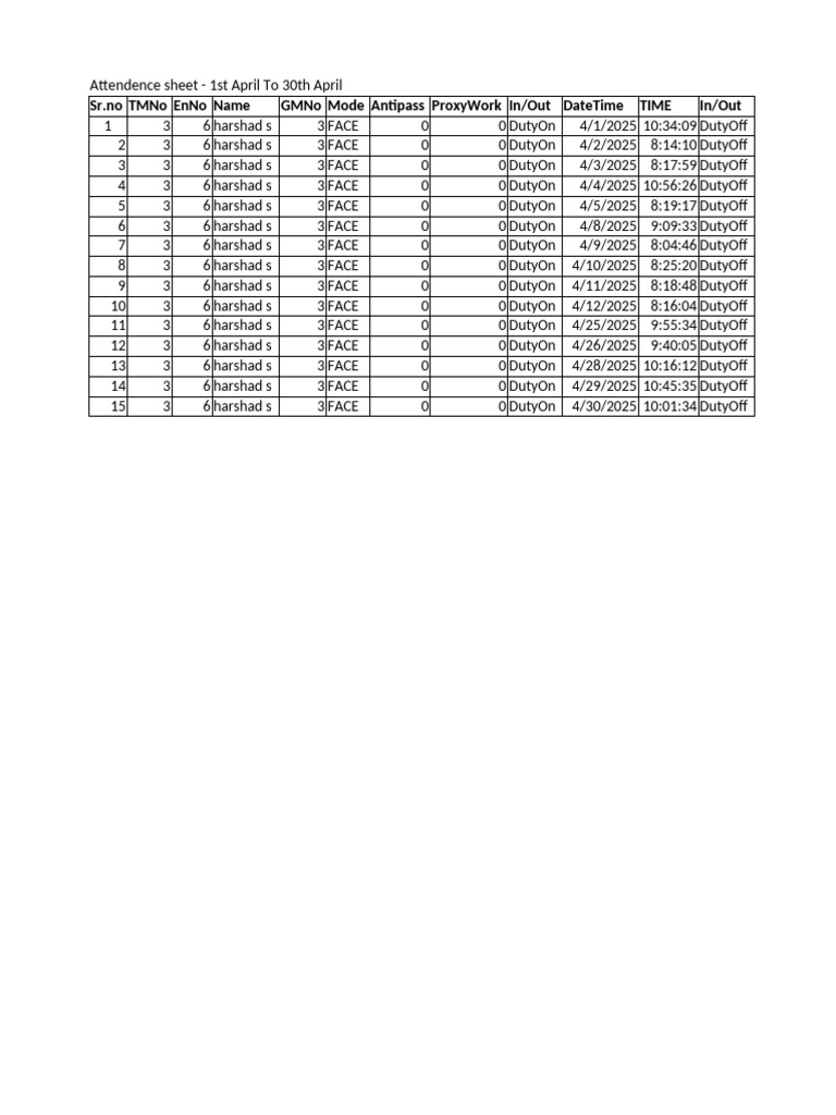 Employeee Attendence Sheet Apil | PDF