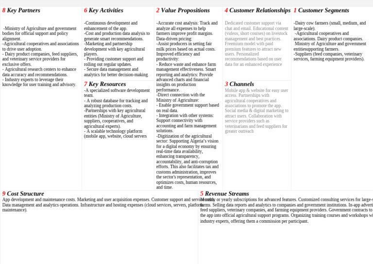 Business Model Canvas | PDF | Analytics | Cloud Computing