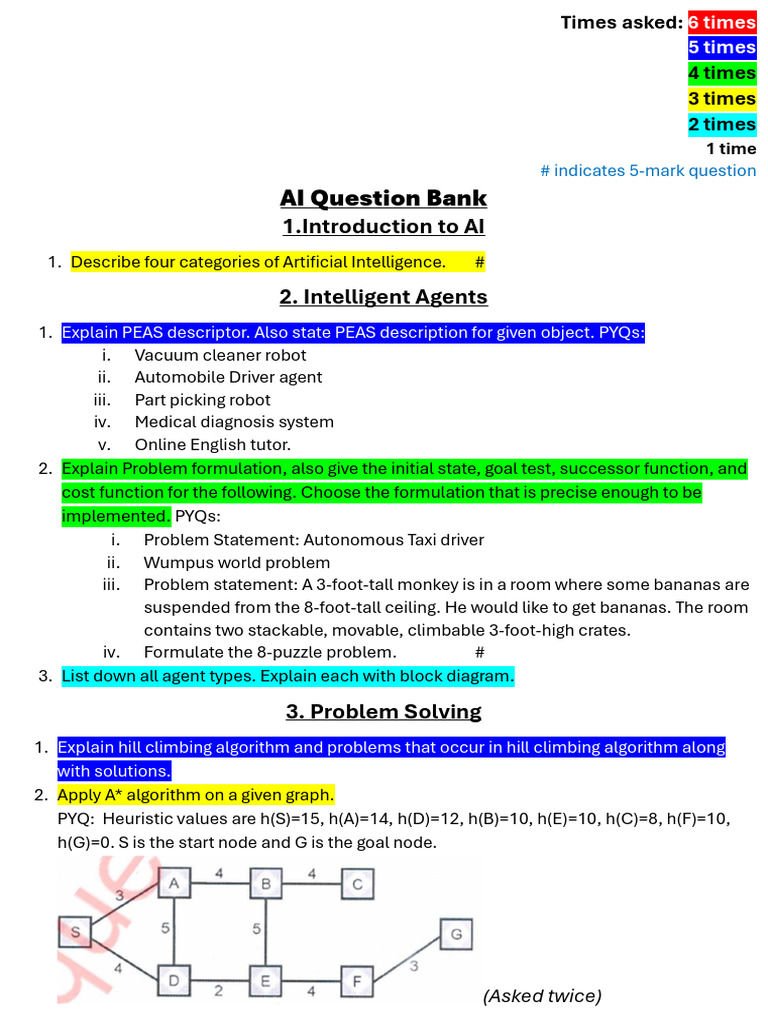 AI Question Bank | PDF | Artificial Intelligence | Intelligence (AI ...