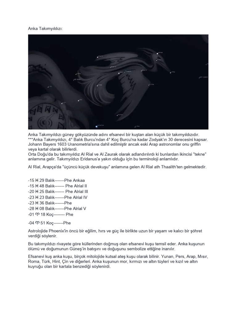 Anka Takımyıldızı | PDF