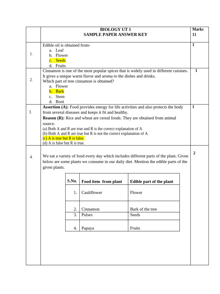 Biology UT 1 Sample Paper Key | PDF | Foods | Cinnamon