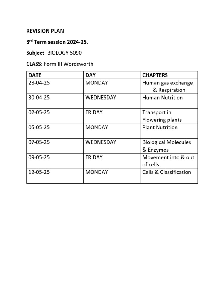 Revision Plan (Biology) | PDF