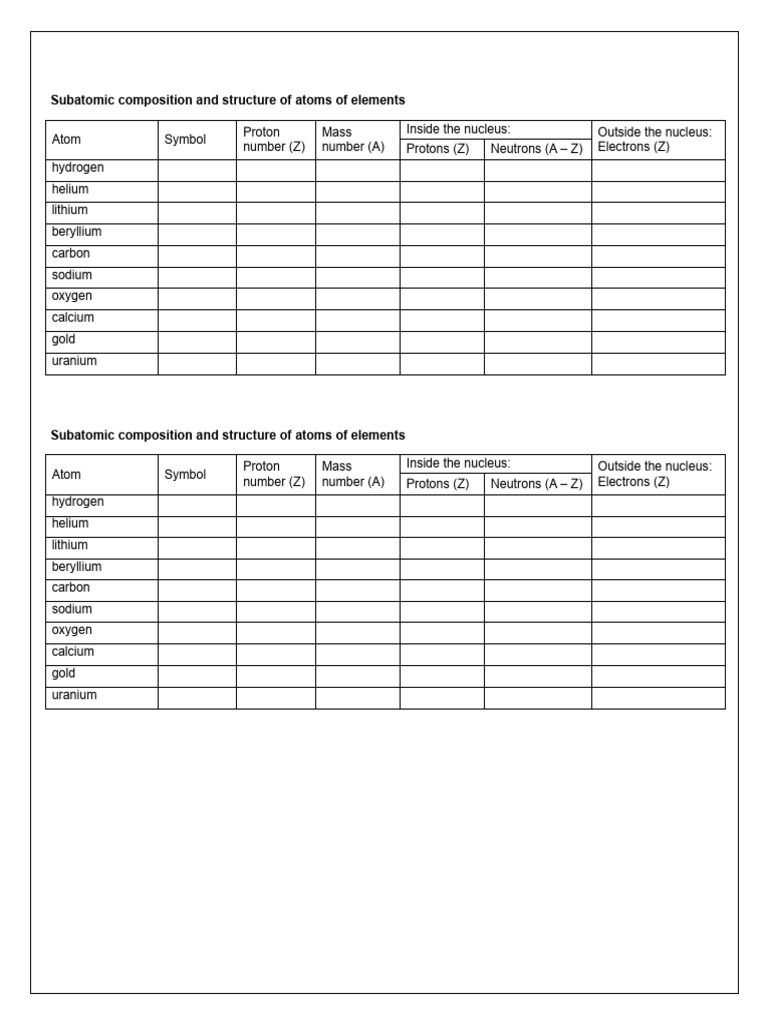 Exercise - Structure of Atoms | PDF