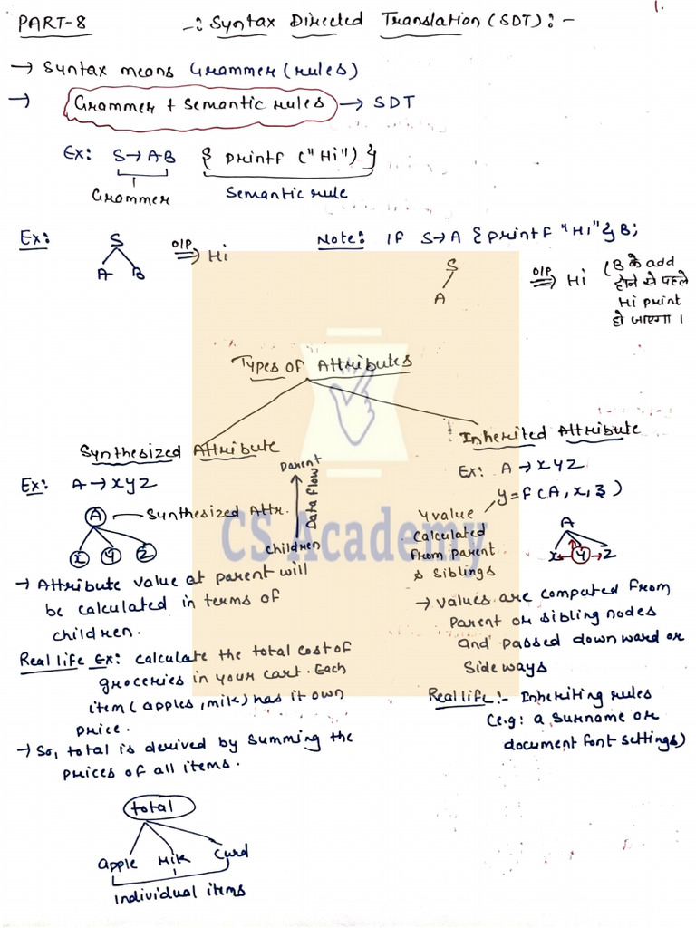 Mastering Compiler Design Part 3_57444578_2025_05_14_14_28 | PDF