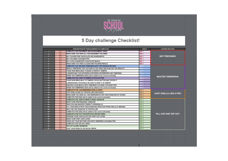 Checklist 5 Day Bonbon Challenge | PDF | Chocolate | Latin American Cuisine