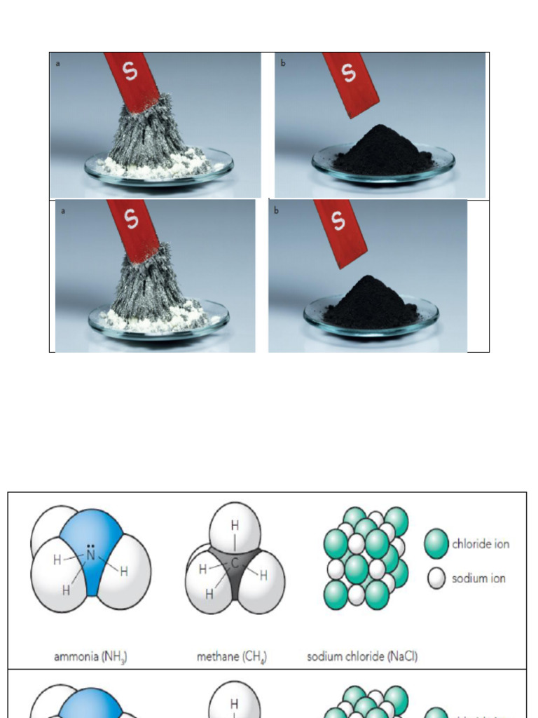 Mixture of Iron and Sulfur | PDF