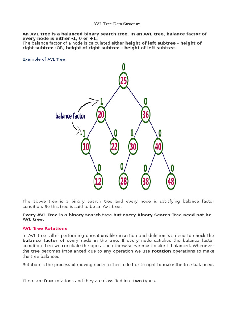 AVL Tree Rotations Explained | PDF