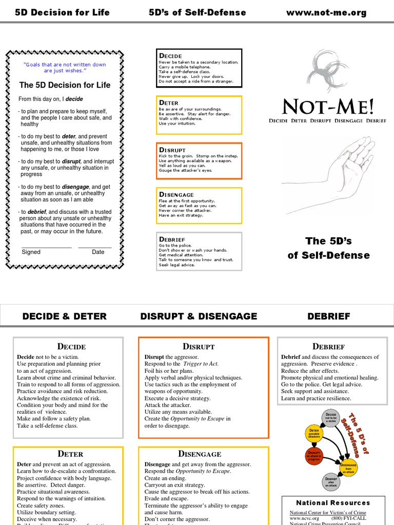 Taking Control: A 5-Step Approach to Self-Defense | PDF | Victimology ...