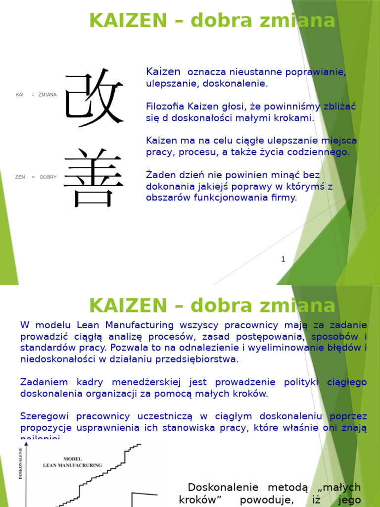 005 Kaizen | PDF