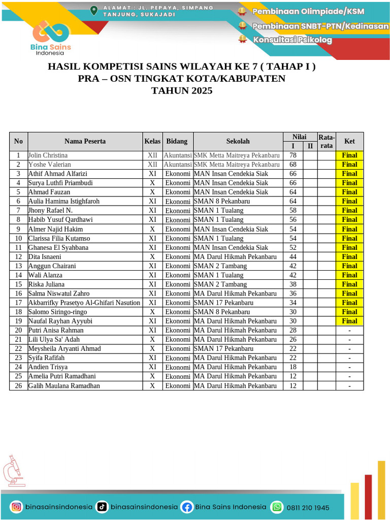 KOSWIL SMA EKO-AK ASLI | PDF