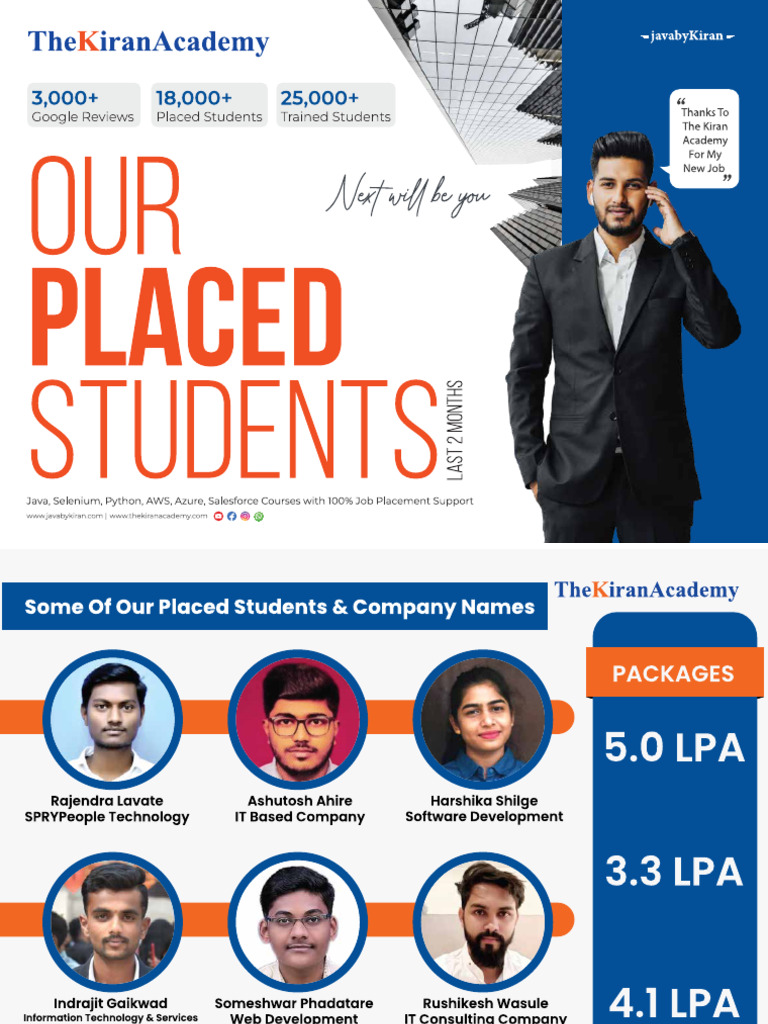 Placed Students of TheKiranAcademy Javabykiran | PDF