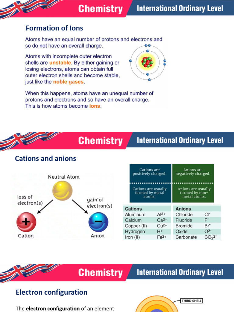Physics Summary | PDF