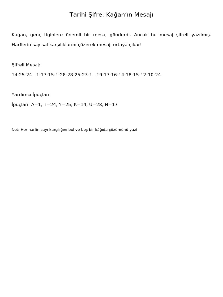 Tarihi Sifre Kaganin Mesaji | PDF