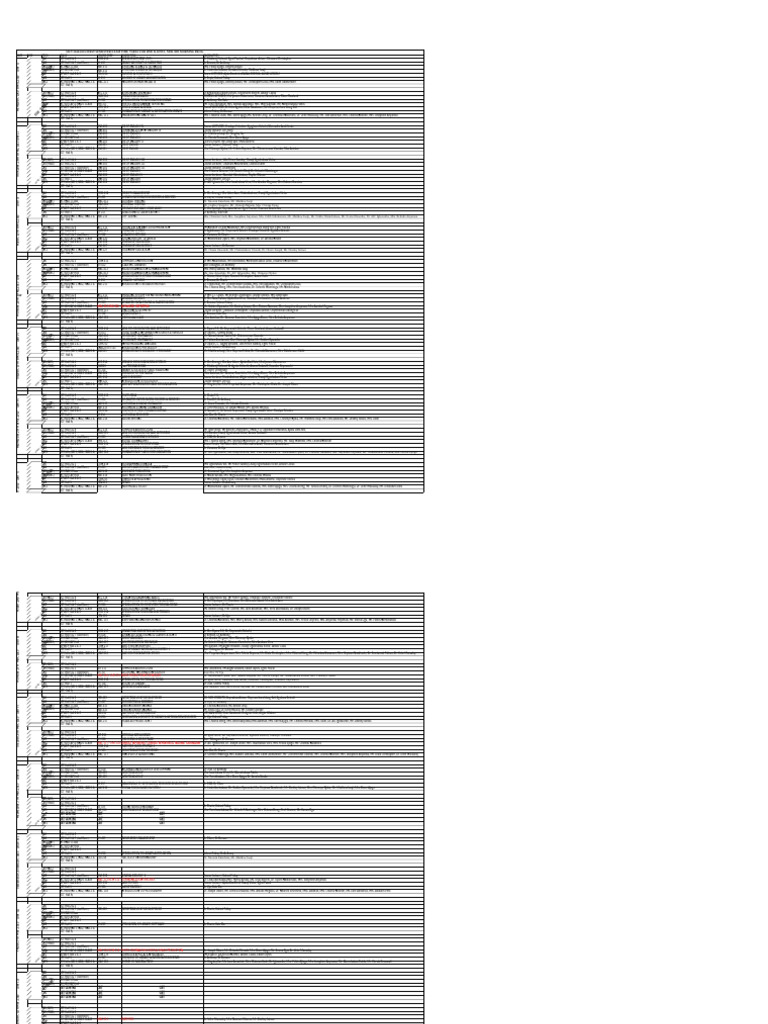 2025 Sict First Semester Exam Time Table 1 | PDF | Computing | Mass Media