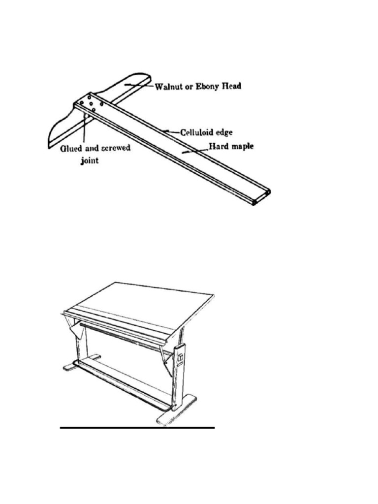 Plates Instruments | PDF
