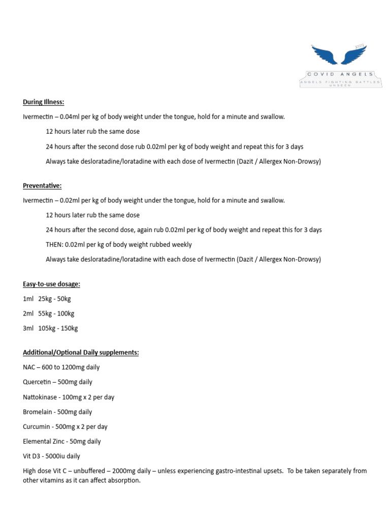 Ivermectin Protocol March 2024 | PDF