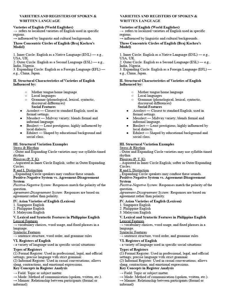 VARIETIES AND REGISTERS OF SPOKEN WRITTEN LANGUAGE Handouts 1 | PDF ...