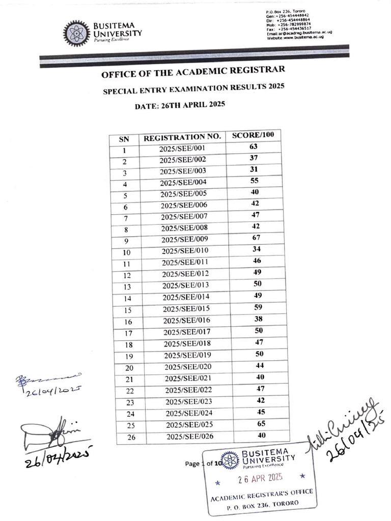 Busitema University 2025 SEE Results | PDF