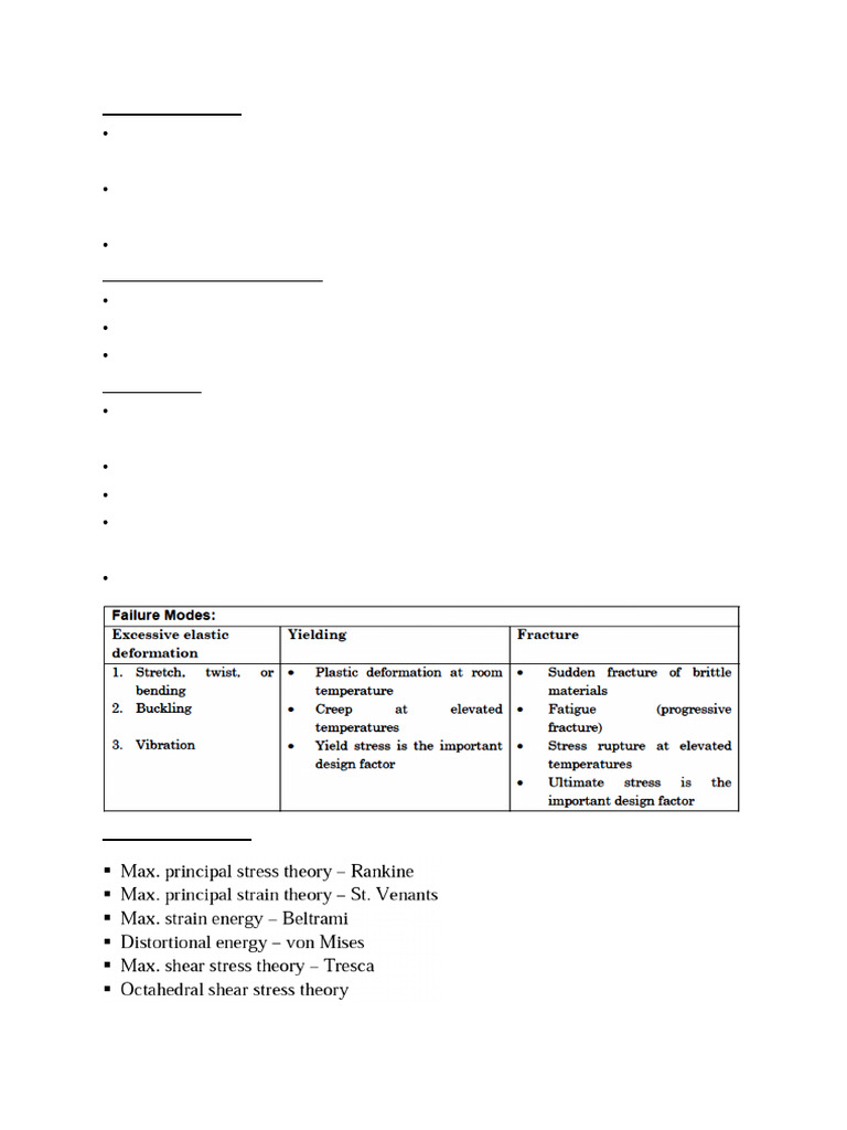 Unit-5-Lecture-11 Powerplant | PDF | Deformation (Engineering) | Yield ...