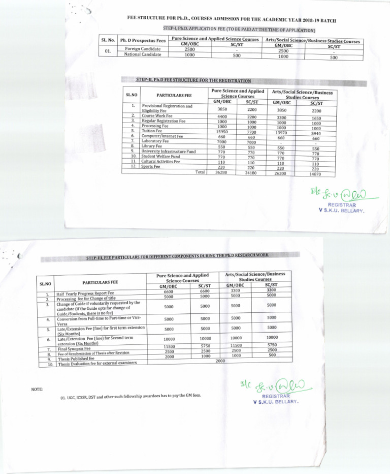 PHD Fee Strurutre | PDF