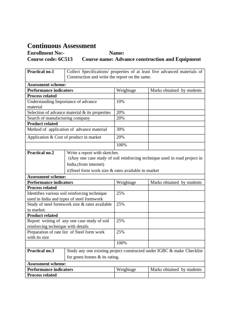Assessment ACM - Copy 29 - 12-19 | PDF | Performance Indicator