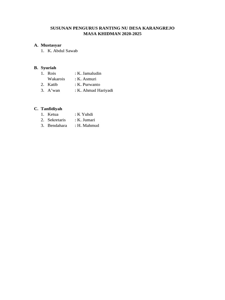 SUSUNAN PENGURUS RANTING NU se Kec. Grobogan | PDF