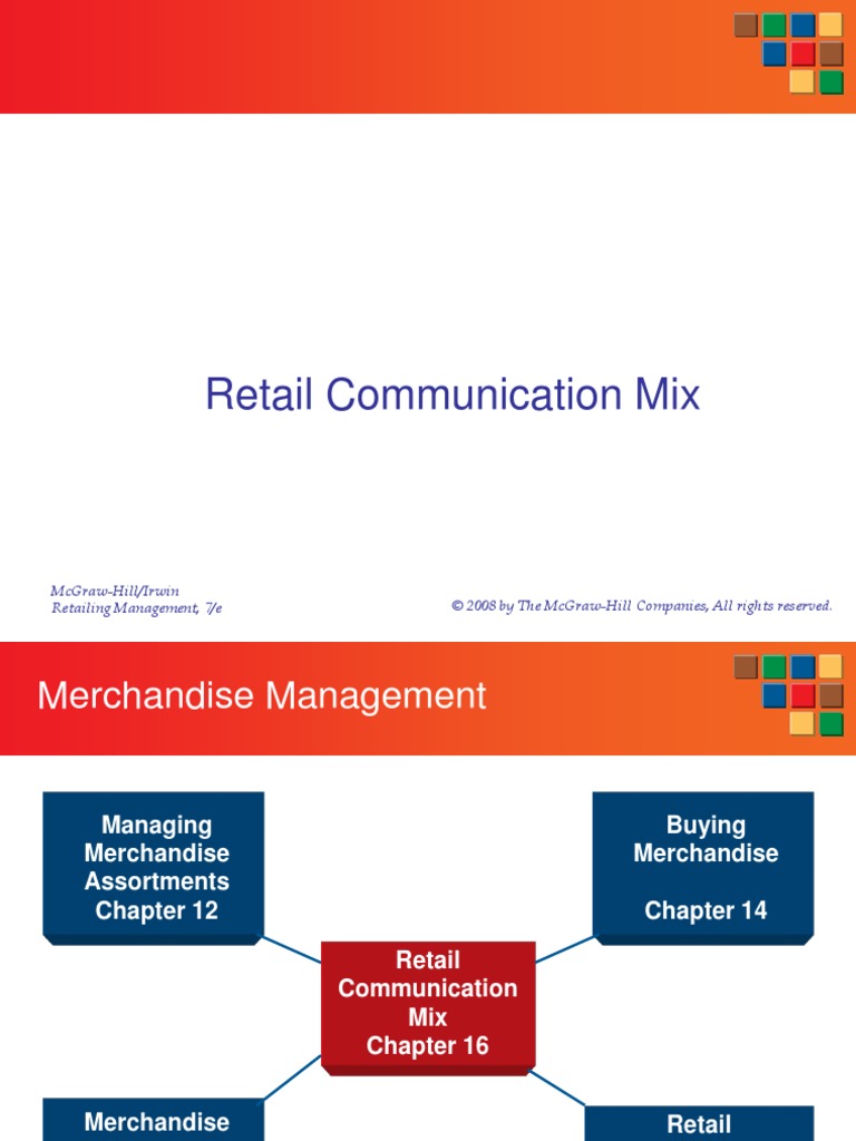 Retail Communications | Retail | Brand