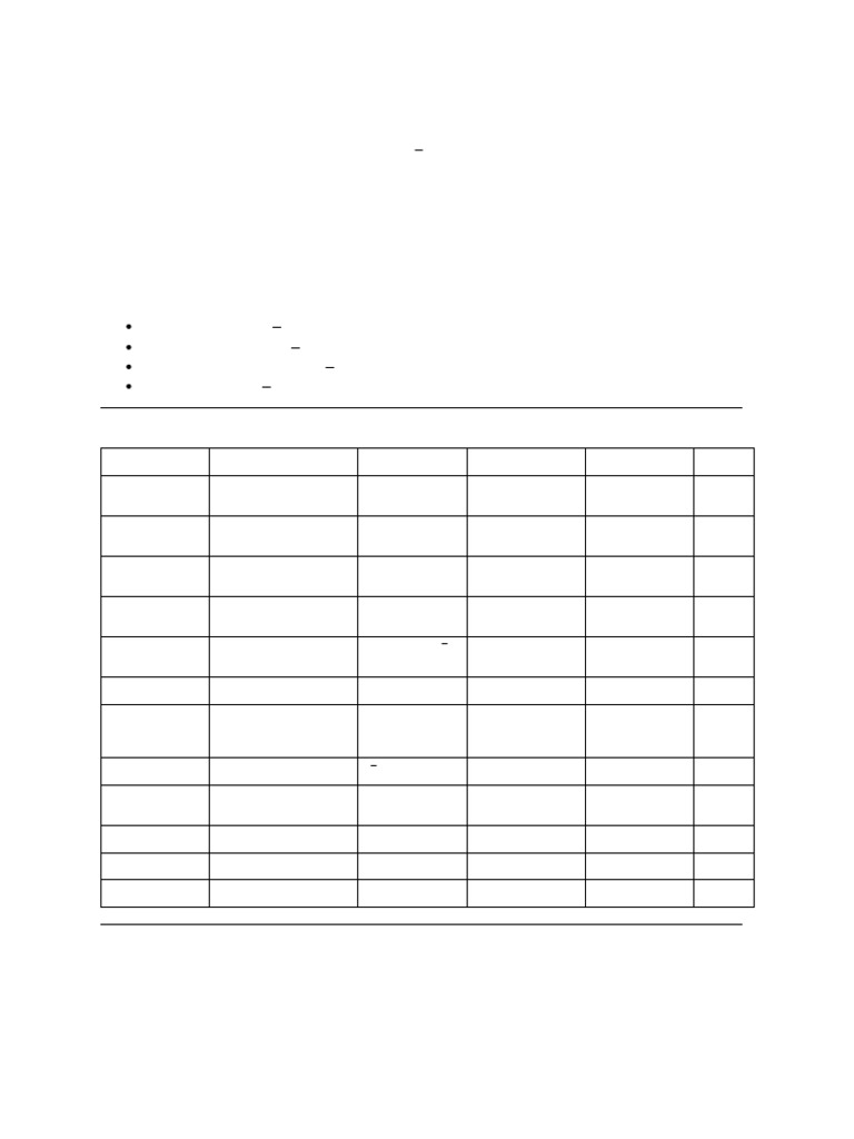 Case Analysis Report_TP1 2 | PDF | Methodology