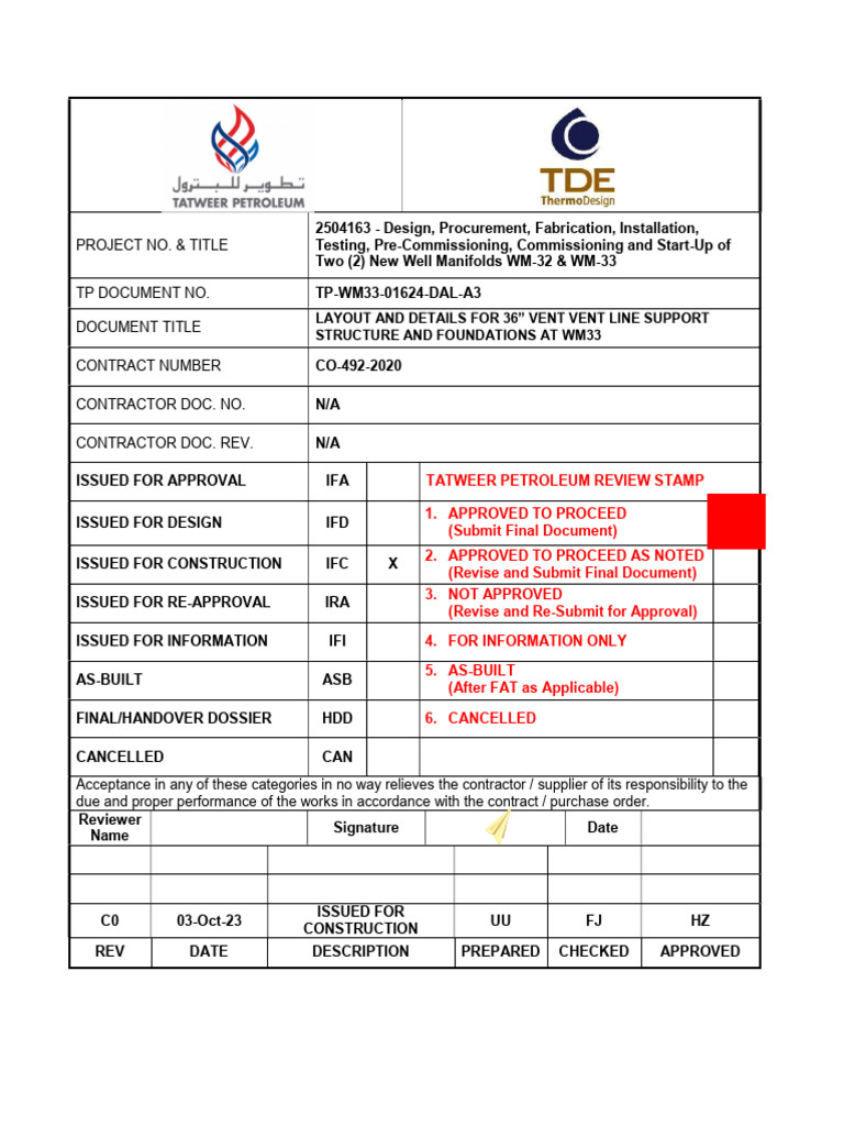 Rajkumar: Layout and Details For 36" Vent Vent Line Support Structure ...