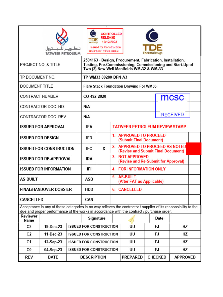 TP-WM33-00280-DFN-A3-C3-M-Code 2 | PDF