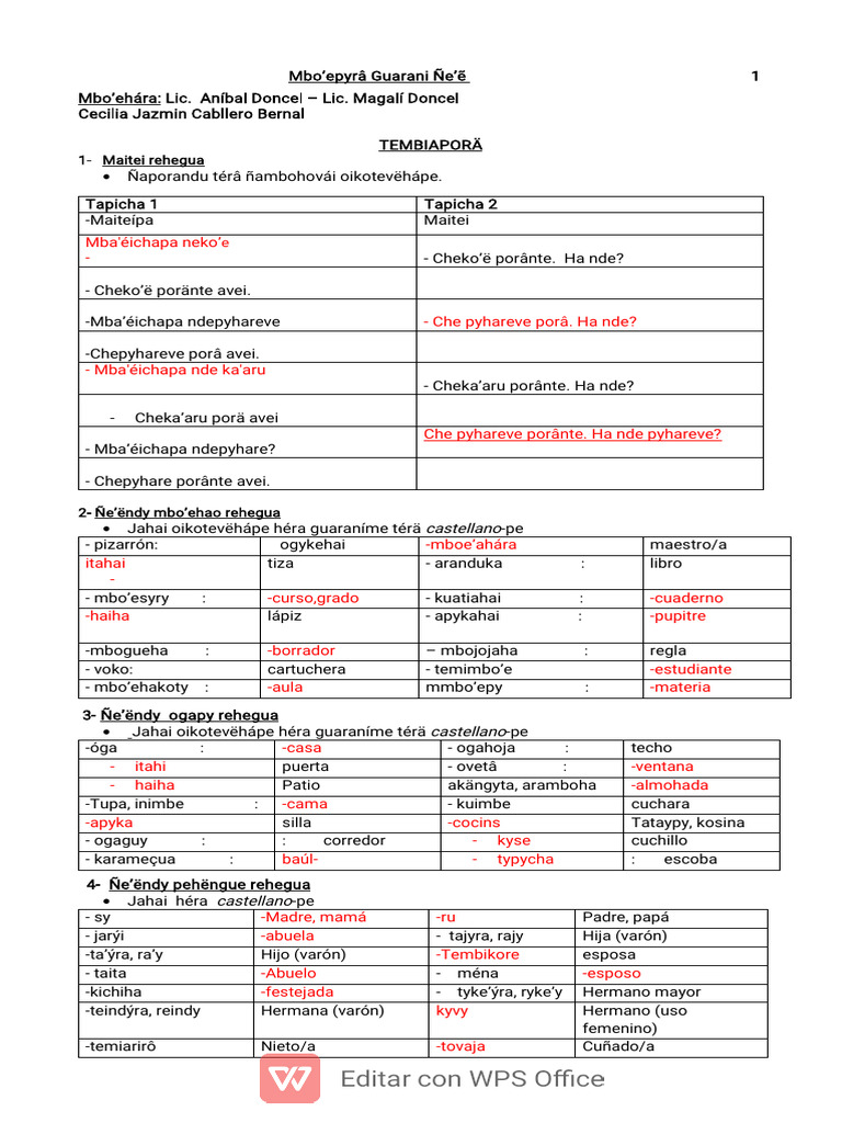 Tembiaporâ Maiteikuéra Rehegua - PDF Ceci | PDF | Cocina de las Americas | Cocina latinoamericana