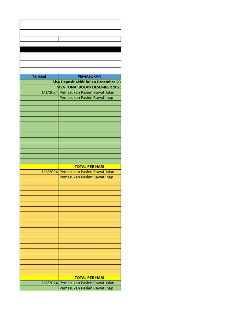 Laporan Kas Klinik 2024 | PDF