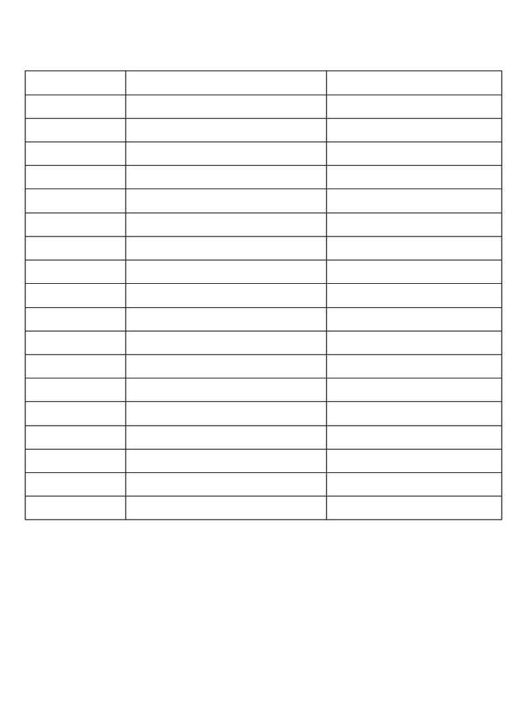 Lembar Skoring PWB Ryff 18 Item | PDF