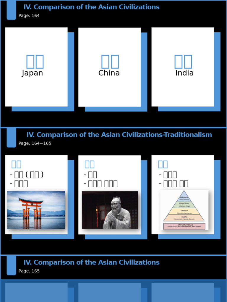 History Presentation-Mongol Empire | PDF