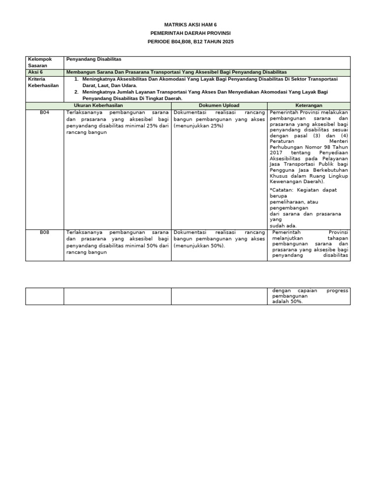 Format Aksi 6 b04 Ranham | PDF