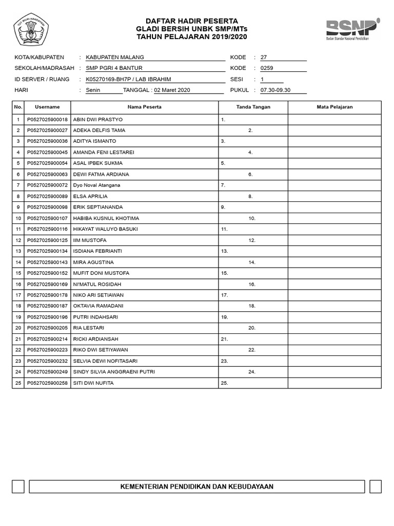 daftar hadir smp | PDF