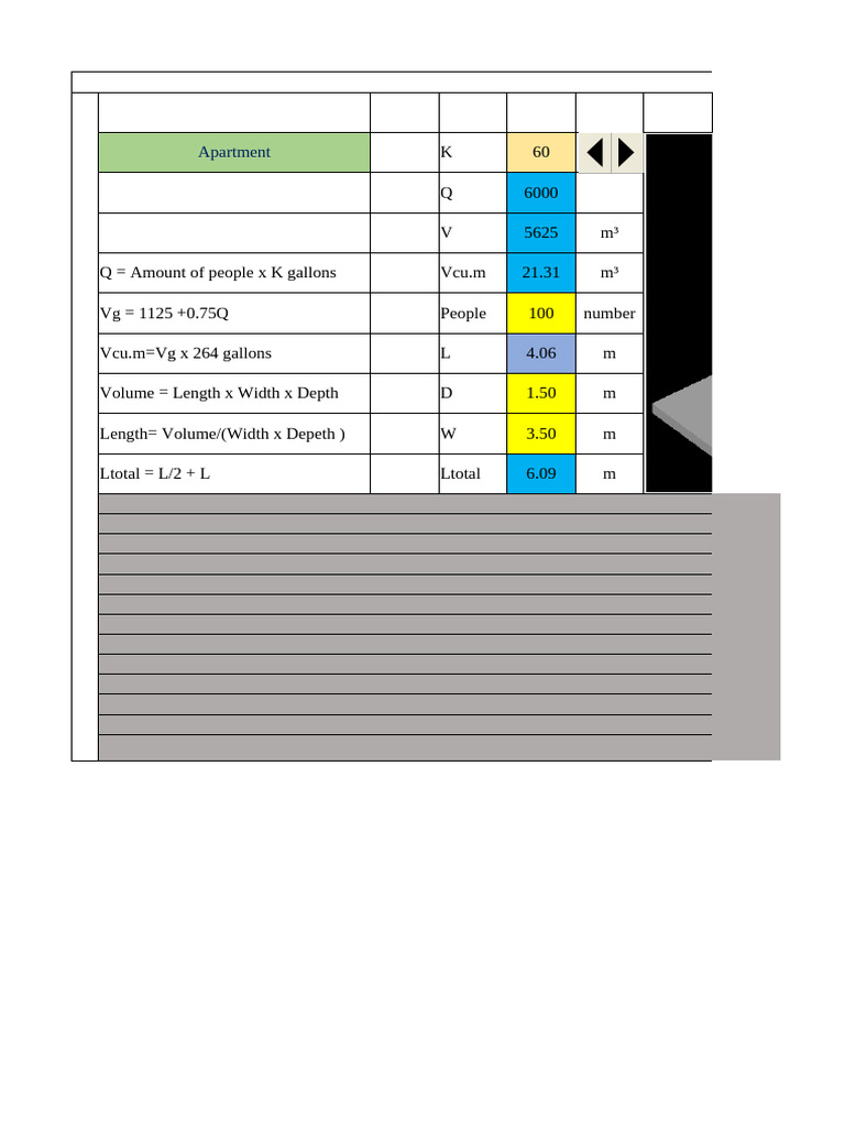 Design Sheet of Calculator Septic Tank. | PDF