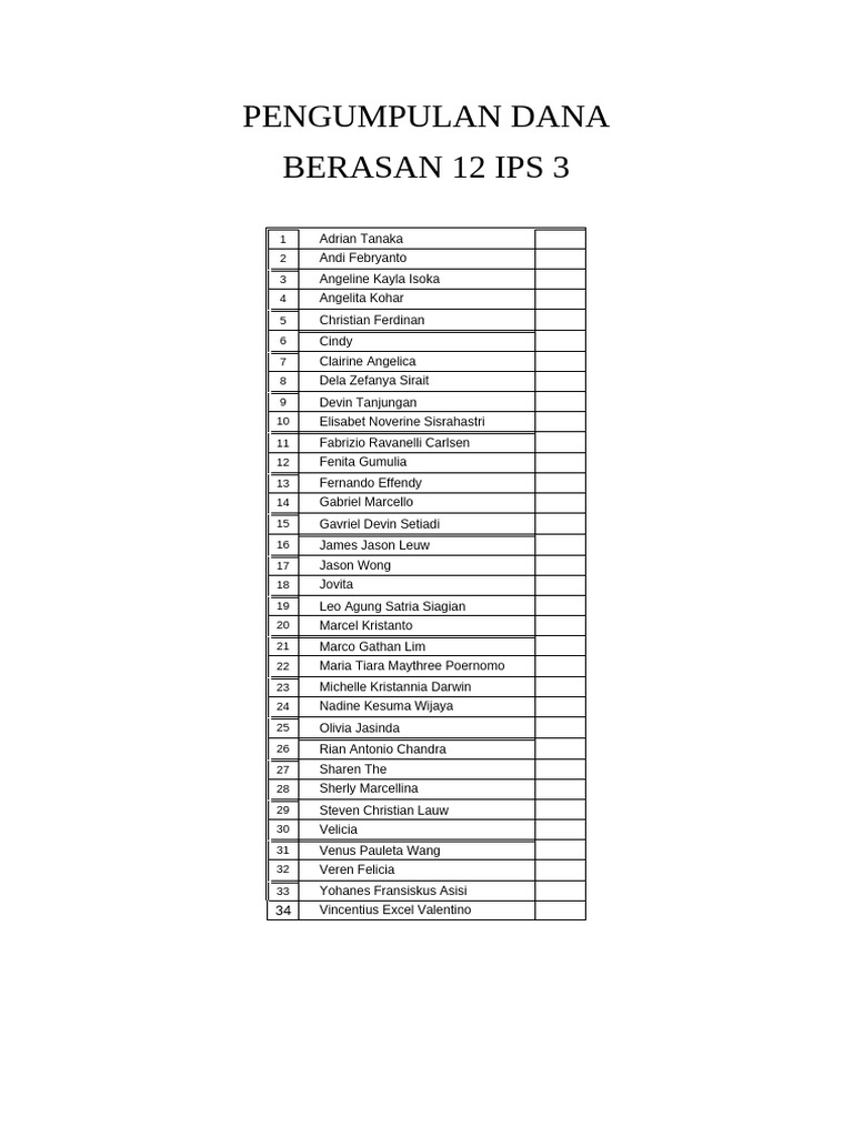 Pengumpulan Dana Berasan | PDF