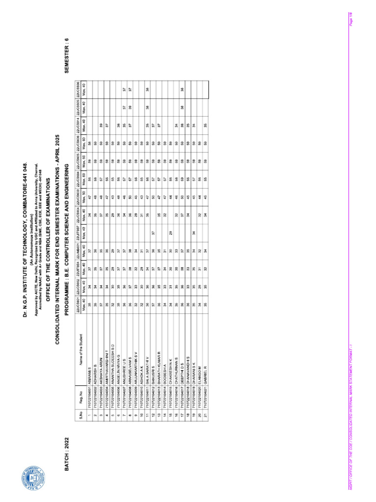 Internal Mark Out of 40 | PDF
