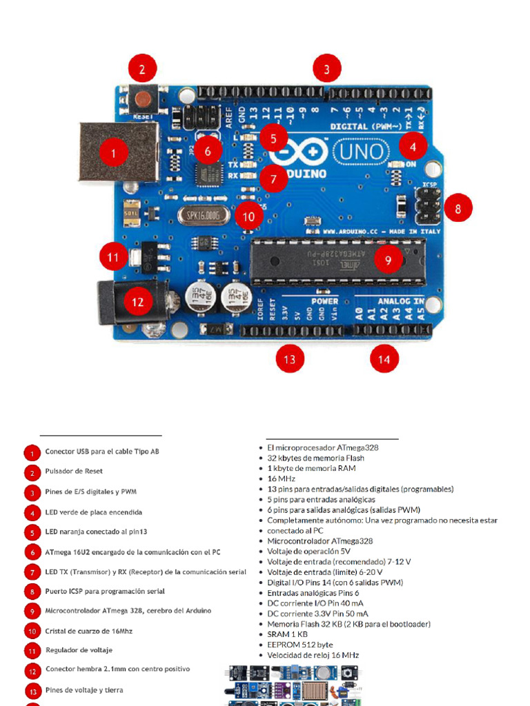 Características de Arduino UNO | PDF