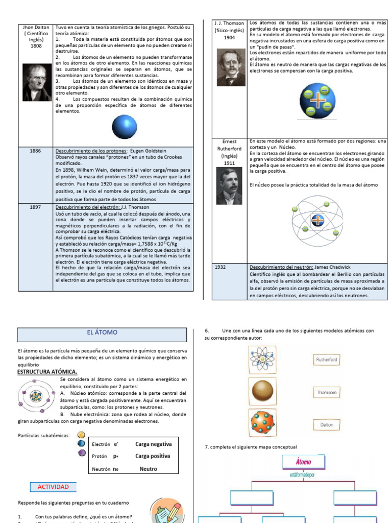 Modelos Atòmicos | PDF | Átomos | Núcleo atómico