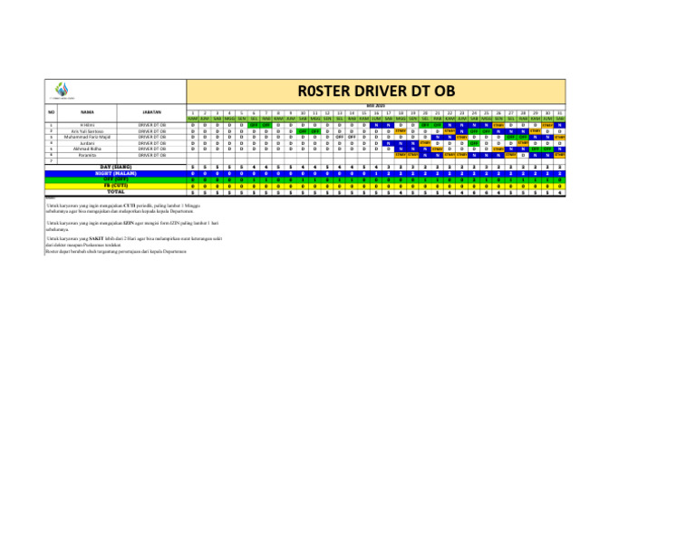 Roster Driver DT OB Periode Mei 2025 | PDF