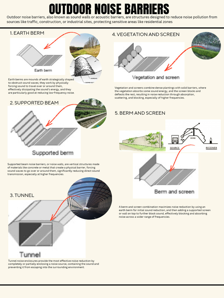 Pink Colorful Illustrative Graphs For Effective Communication Poster ...