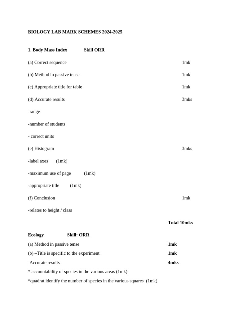 Biology Lab Mark Schemes 2024-2025 | PDF | Accuracy And Precision