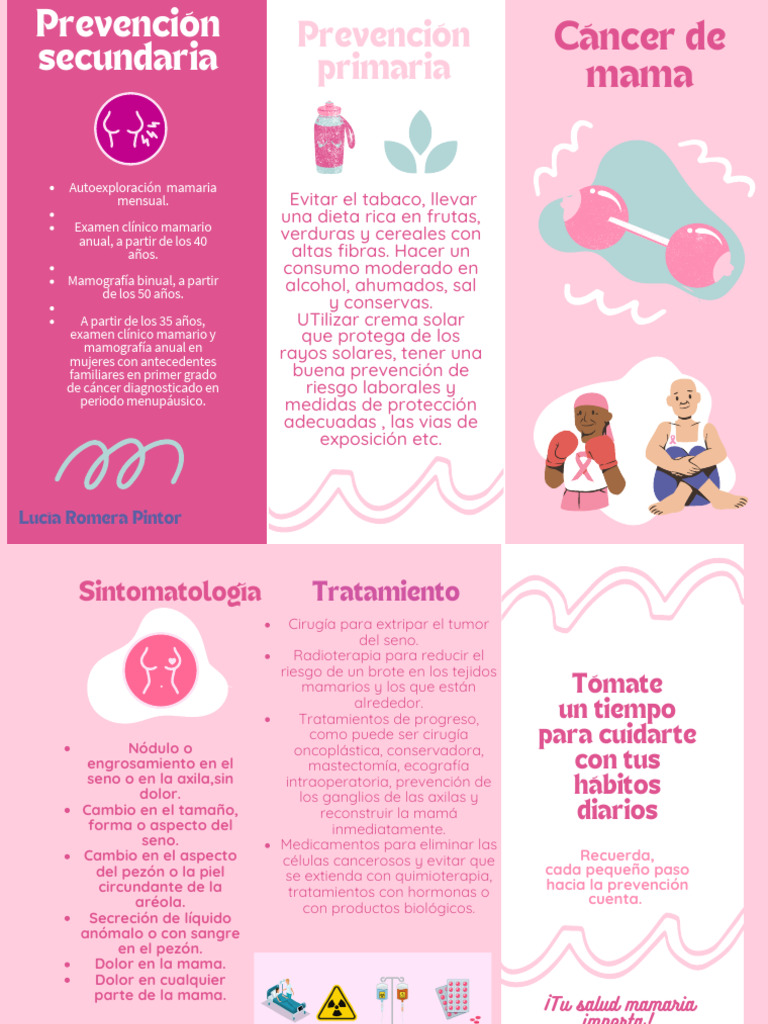 Tríptico Sobre Cáncer de Mama y Hábitos Saludables Ilustrado Rosa y Verde A - 20250422 - 212424 ...