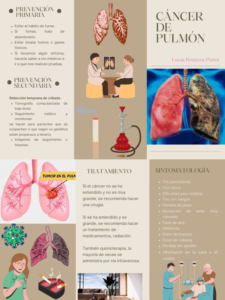 Tríptico Sobre El Cáncer de Pulmón | PDF