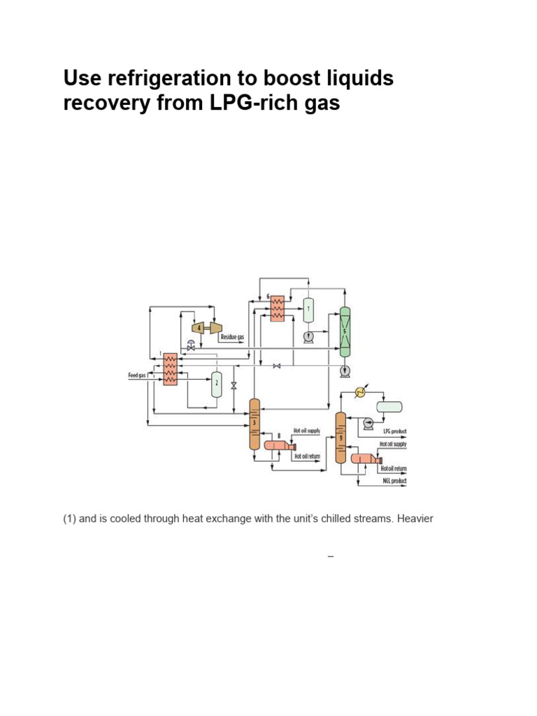 Boosting LPG Recovery with Refrigeration | PDF | Natural Gas Processing ...