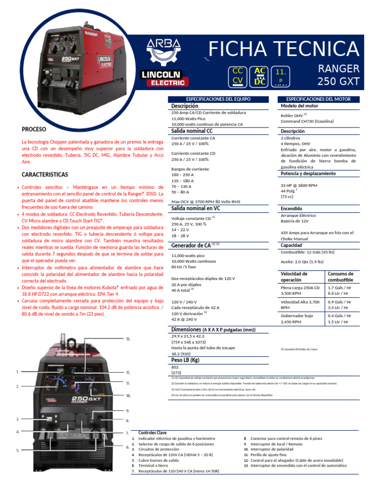 Ficha Tecnica 205 GXT | PDF | Soldadura | Construcción