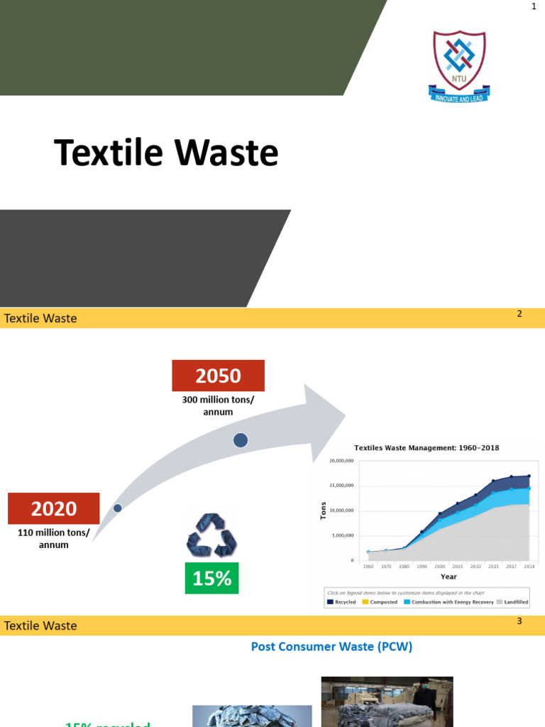 Textile Waste & Recycling | PDF